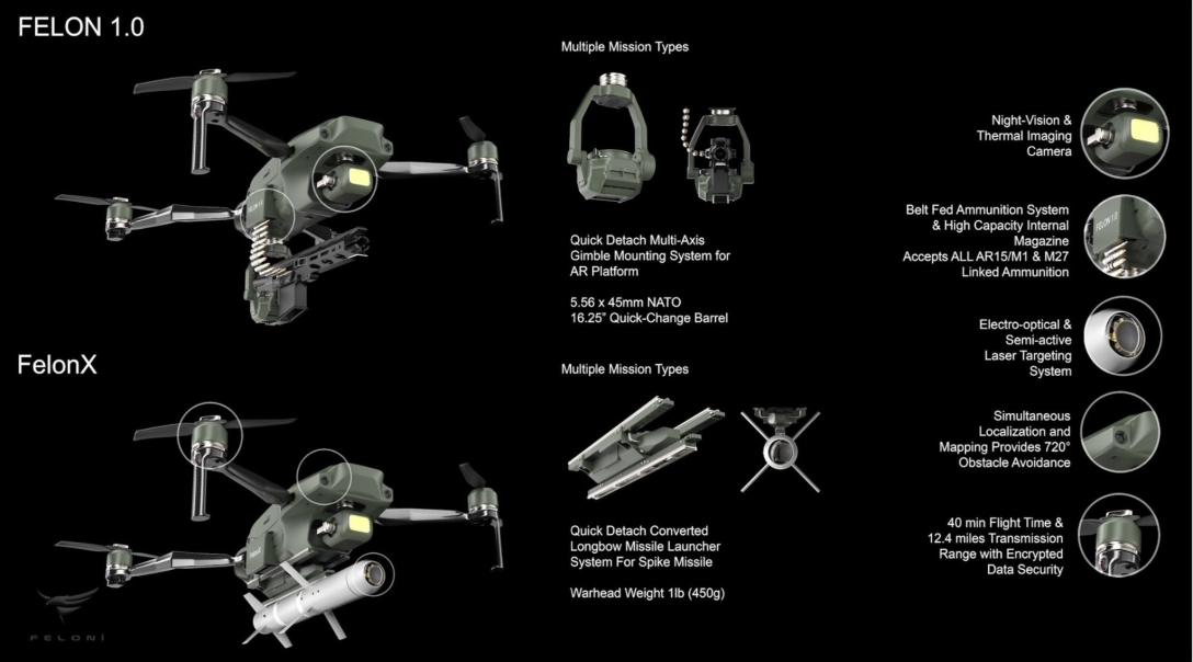 Дрони зі зброєю: які є та чому не використовуються в боях