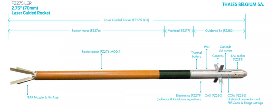 Ракеты Thales получат новую боеголовку - совместный выпуск с Украиной