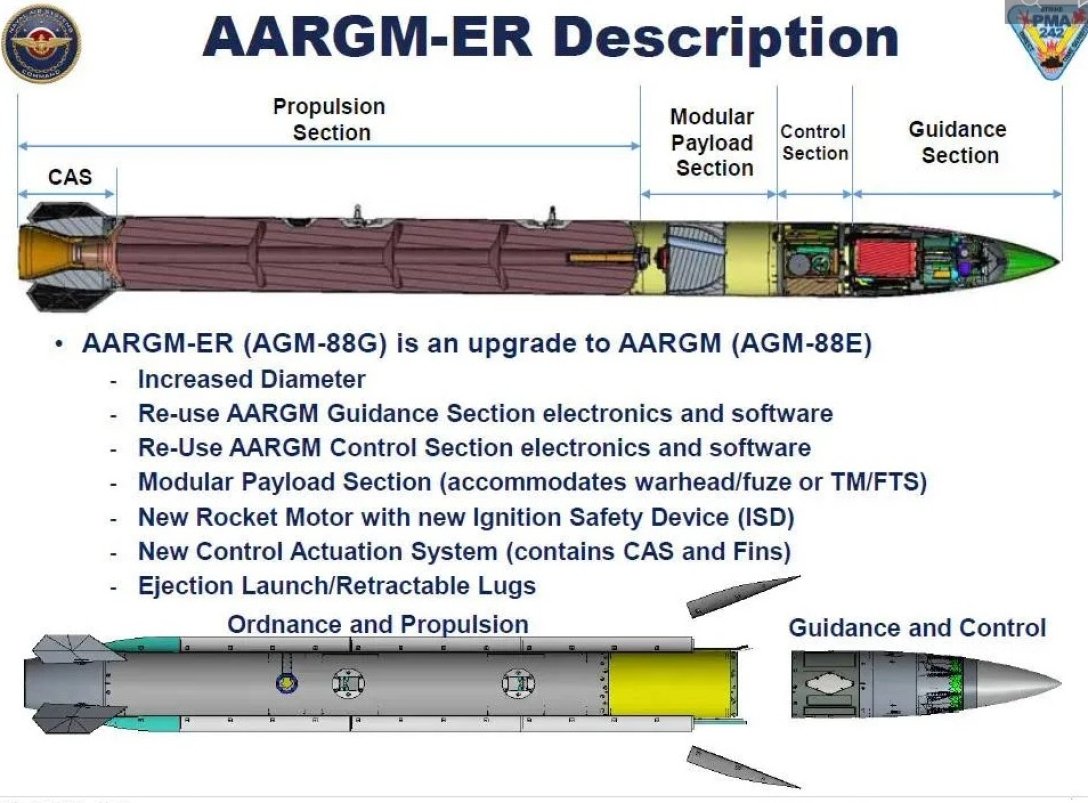 Ракета AGM-88G для F-35 — у США нарощують можливості винищувача 5 покоління