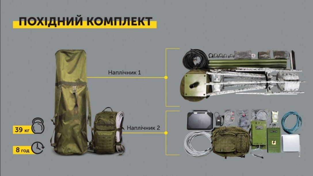 Пеленгатор PLASTUN-RP3000 — як він шкодить росіянам на фронті — фото, відео