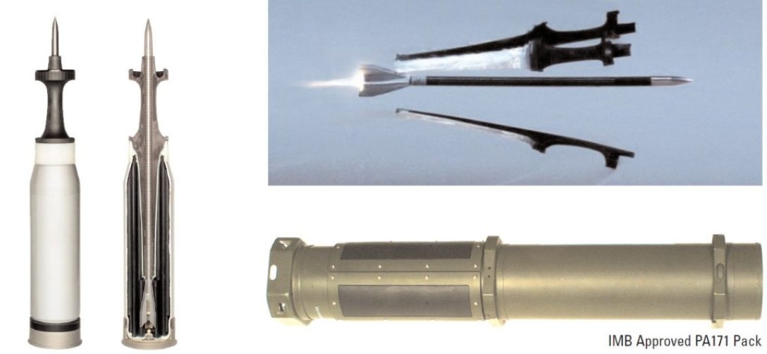 Northrop Grumman остановил производство танковых снарядов M829A4 ...