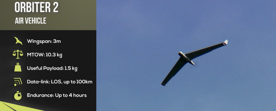 Військові дрони Orbiter 2 значно модернізують: вони стануть ще ...