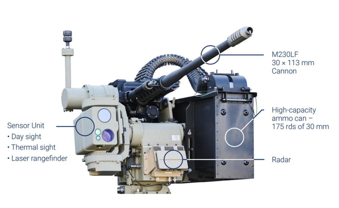 Лазерная система Titanis — EOS испытала оружие против дронов и брони