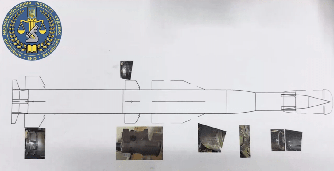 Обстрел Киева — какие реальные технические характеристики имеет ЗМ22 ...