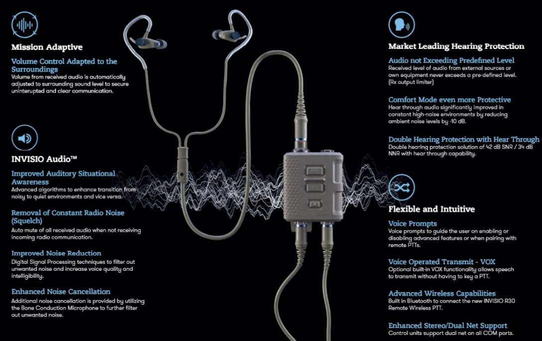 Нова система зв'язку з ШІ врятує солдатів на полі бою: як працює (відео)