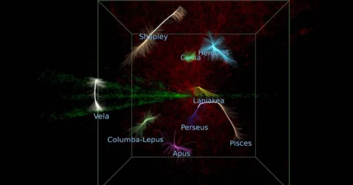 Астрономы обнаружили одну из крупнейших структур Вселенной: скрывала ...